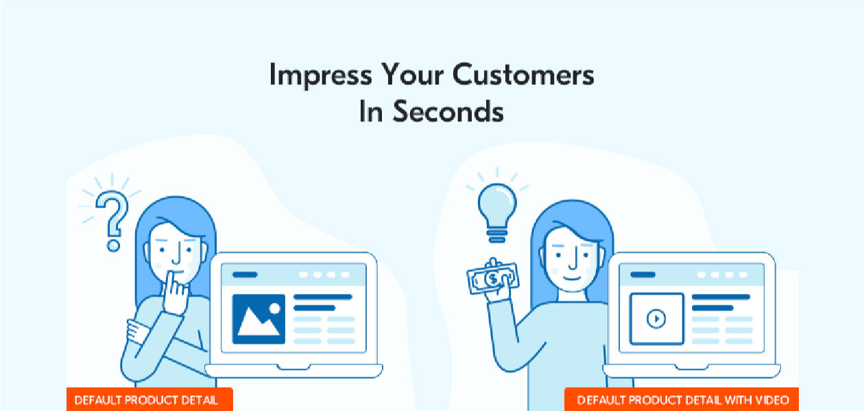 50+ WooCommerce Tutorials & Guides For Flatsome Theme Users - WPCred